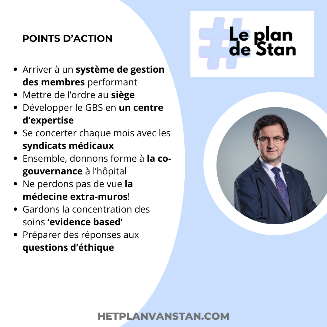Points d’action – Het plan van Stan